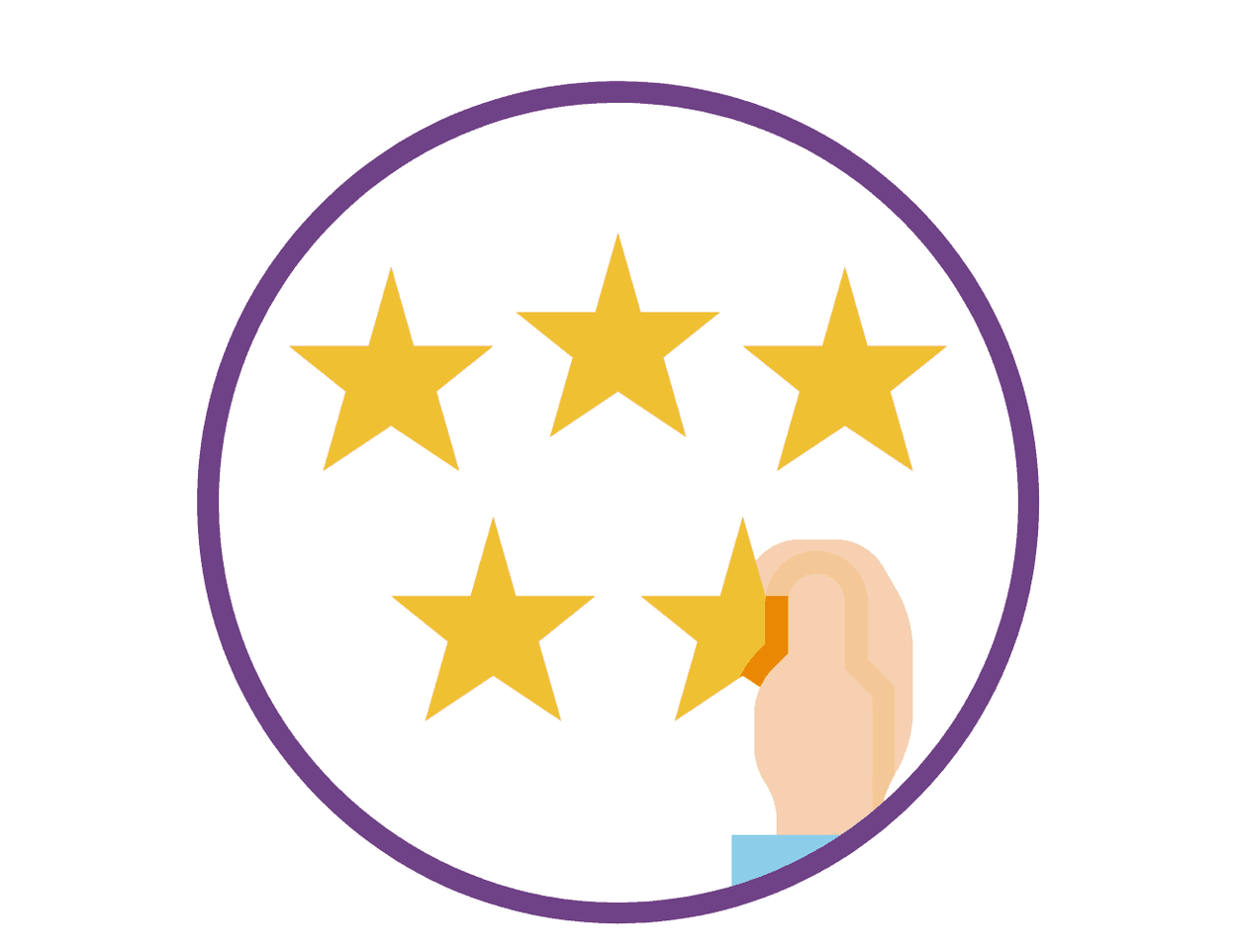 SET English | Online OET Courses